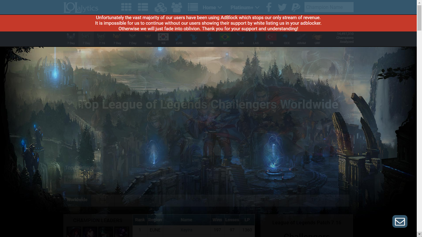 lolalytics.com · Issue #478 · jspenguin2017/uBlockProtector · GitHub
