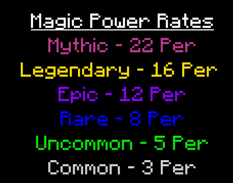 Magical Power · Issue #1315 · SkyCryptWebsite/SkyCrypt · GitHub
