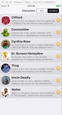 GitHub - kurtsev0103/cartoon-characters: An application that parses in ...