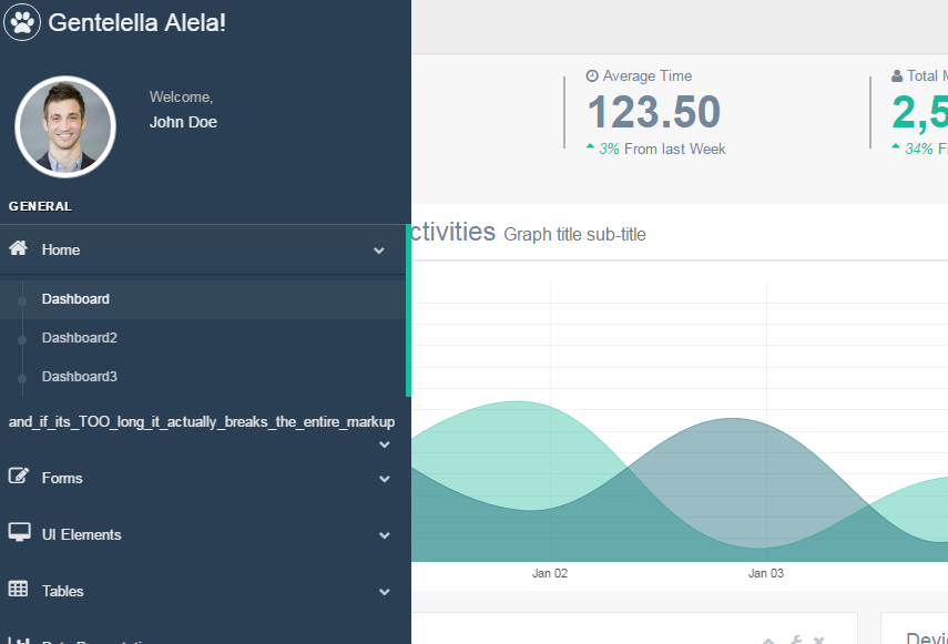 Long menu titles may break markup (chevron hangs or sidebar overlaps the body) · Issue #683 ...