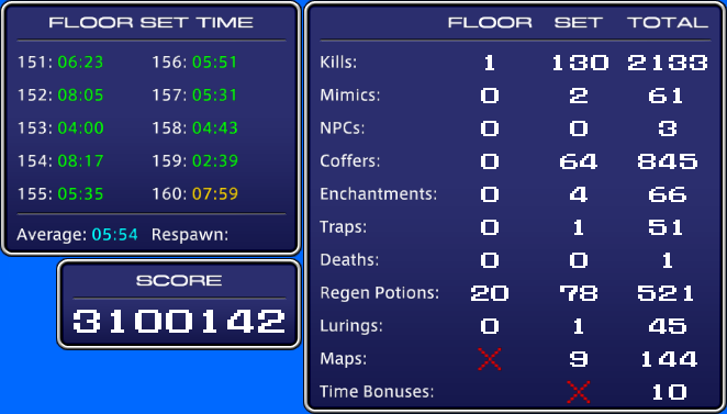 GitHub - marconsou/deep-dungeon-tracker: A Final Fantasy XIV Dalamud plugin to track things ...