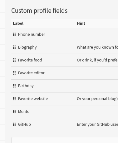 Improve /todo widget usability · Issue #20213 · zulip/zulip · GitHub