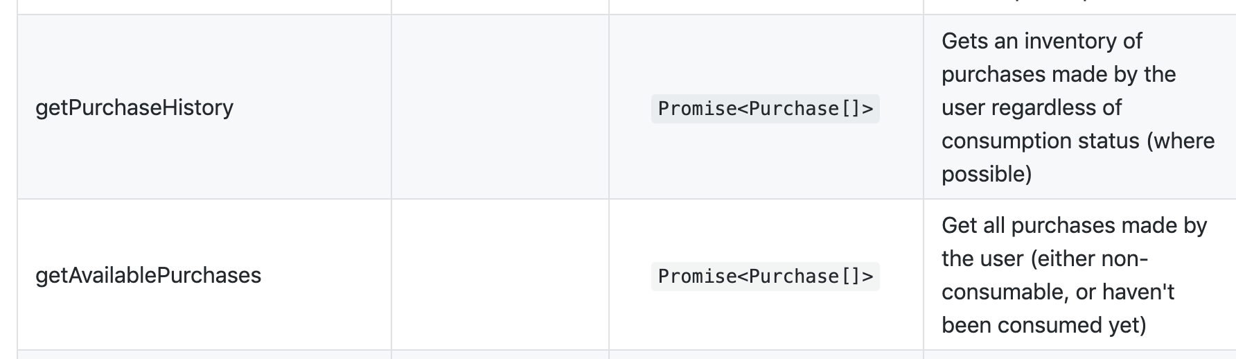 What is the correct way of restoring Auto-Renewable Subscriptions? · Issue #532 · hyochan/react ...