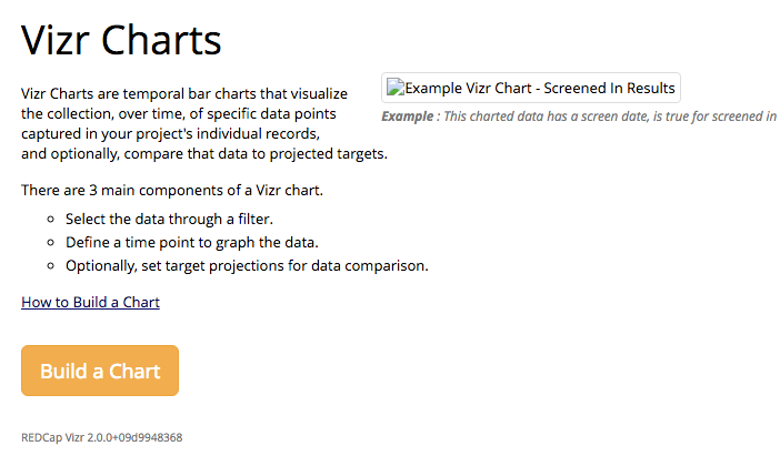 Vue Conversion Fix Broken Example Image · Issue 15 · Octriredcap Vizr · Github