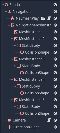Navigation Mesh Weird Behavior Finds Path To Only Certain Points On The Map · Issue 27512
