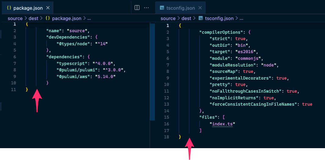 Extra Spacing In Generated `pulumi Convert`ed Typescript Projects · Issue 10776 · Pulumi