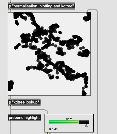Text in fluid.umap~ help file says wrong number of dimensions · Issue #310 · flucoma/flucoma-max ...