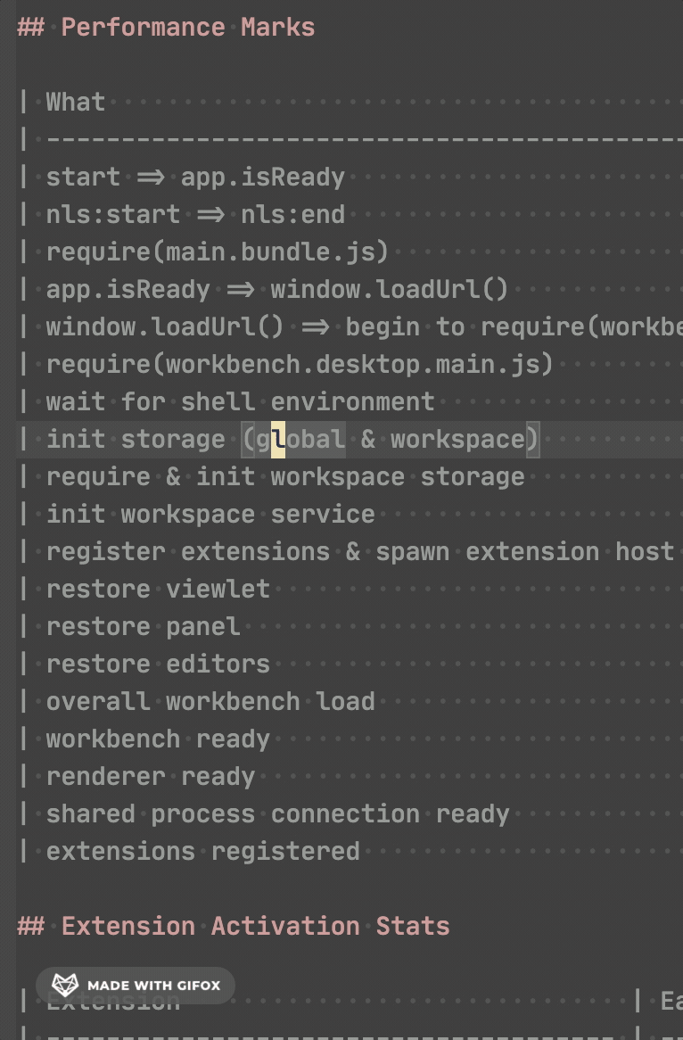easy motion flashing after version 1.17.0 · Issue #6257 · VSCodeVim/Vim · GitHub