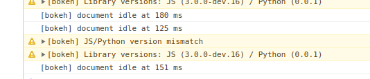 Pythonjs Reported Version Mismatch · Issue 12386 · Bokehbokeh · Github