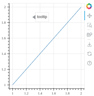 How to add tooltips to a plot? · bokeh bokeh · Discussion #12392 · GitHub