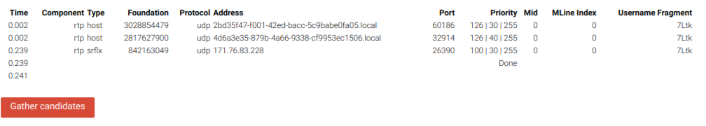 coturn stun configuration works in firefox but fails in chrome · Issue #969 · coturn/coturn · GitHub