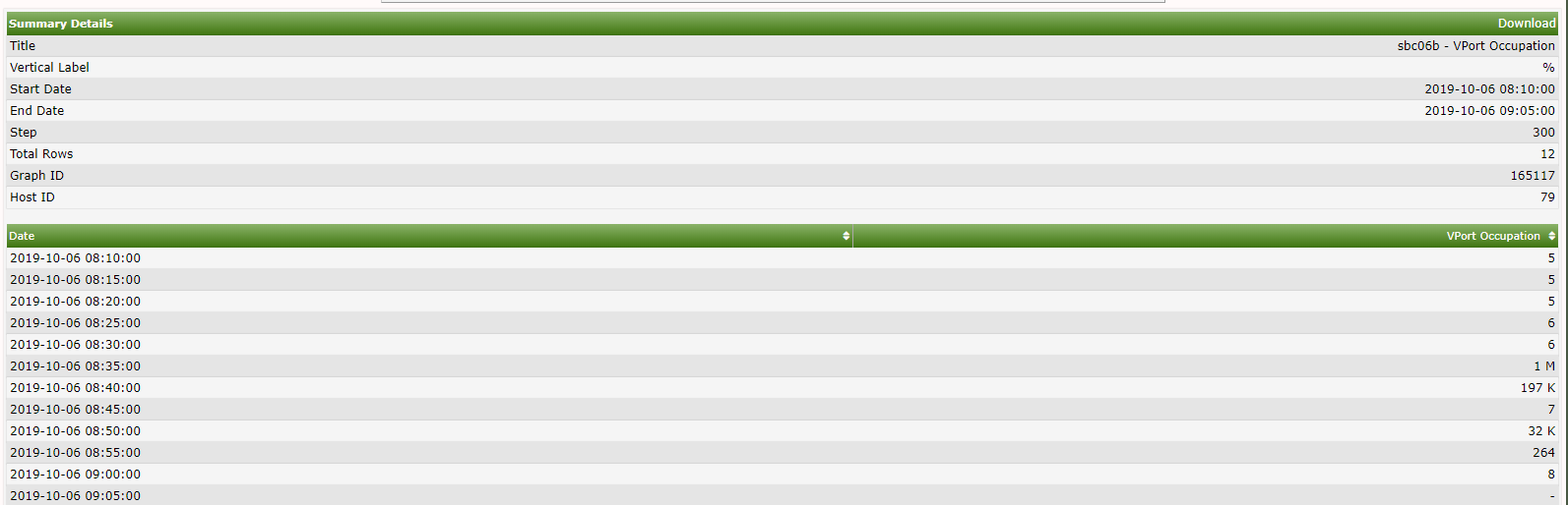 PHP Script Server wrong values · Issue #3009 · Cacti/cacti · GitHub