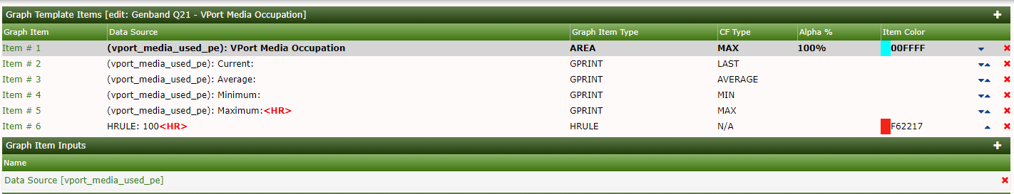 PHP Script Server wrong values · Issue #3009 · Cacti/cacti · GitHub