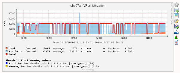 PHP Script Server wrong values · Issue #3009 · Cacti/cacti · GitHub