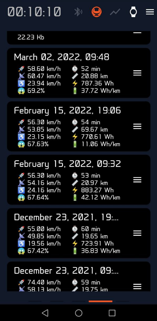 Github Wheellog Wheellog Android App For Euc On Android Various