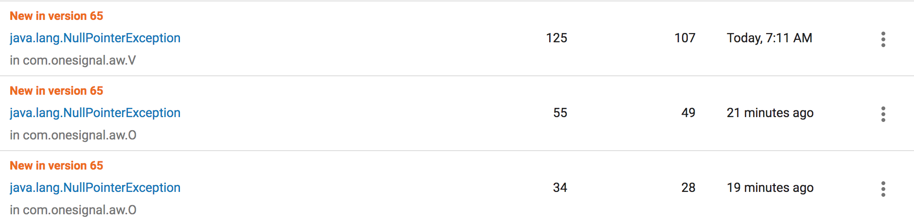 Javalangnullpointerexception Attempt To Invoke Virtual Method Javalanginteger Com