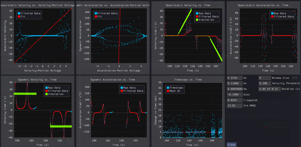 Bad Data Takes way too long to load · Issue #134 · wpilibsuite/sysid · GitHub
