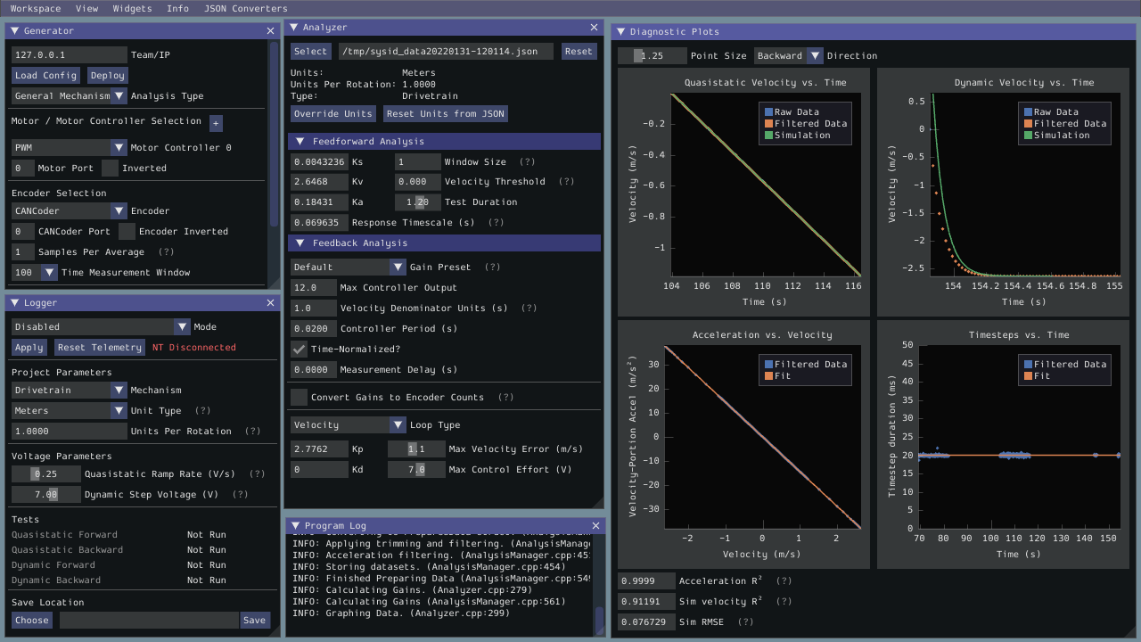 Strange Analyzer graphs for Backward dataset · Issue #350 · wpilibsuite ...