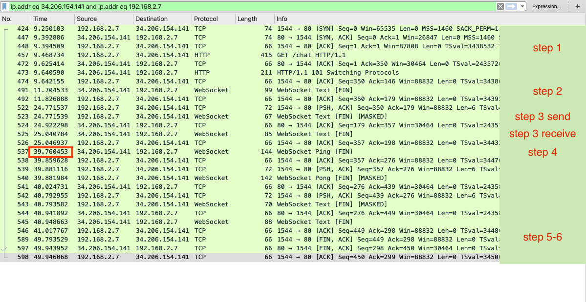 websocket doesn't fail gracefully on TCP FIN packet · Issue #1188 · ktorio/ktor · GitHub