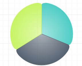 pie 支持 borderRadius 属性 · Issue #12544 · apache/echarts · GitHub