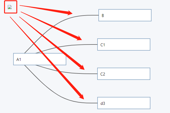 Is It Possible To Add Image On The Svg Path Beside · Issue 263 · Swimlanengx Graph · Github