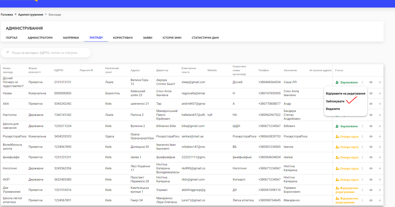 [Block/Unblock provider] - tech admin block/unblock providers · Issue ...