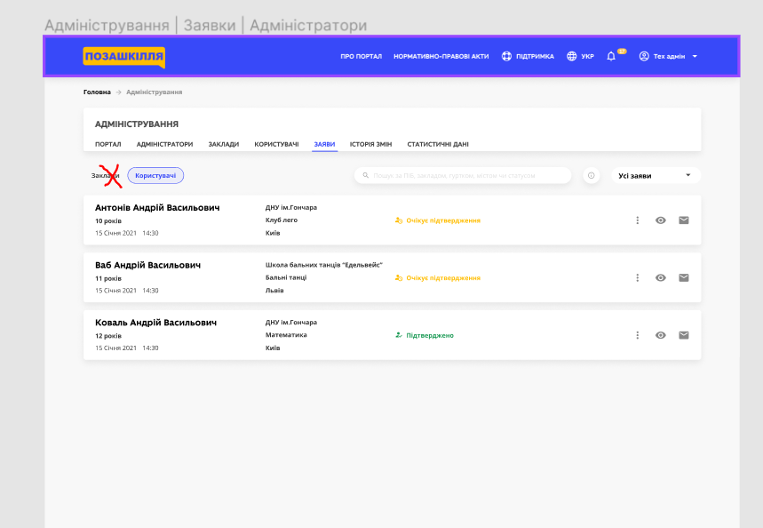 [Applications] - get all application for tech admin · Issue #895 · ita-social-projects/OoS ...