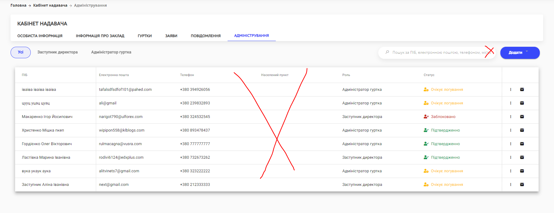 [Provider Admins] - hide city refered functionality for provider admin · Issue #1838 · ita ...