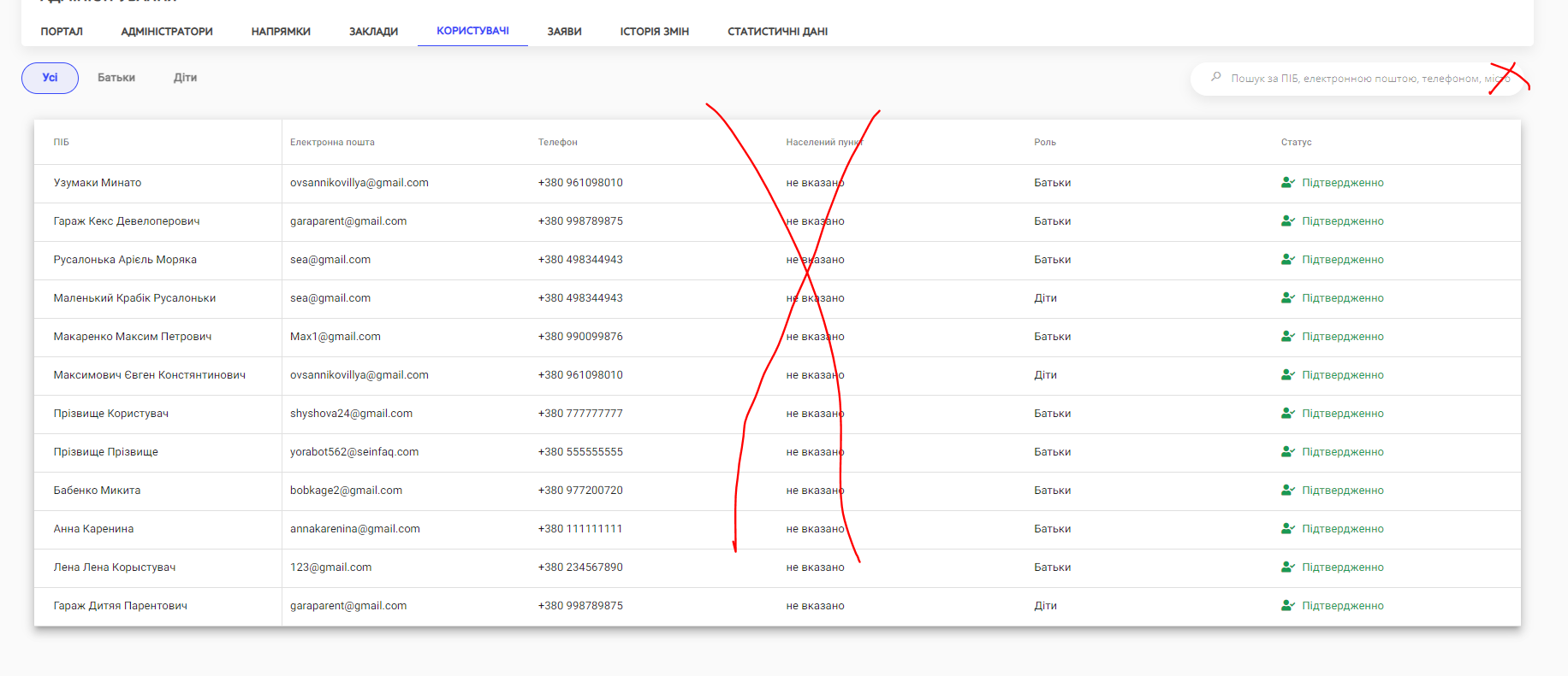 [Provider Admins] - hide city refered functionality for provider admin · Issue #1838 · ita ...
