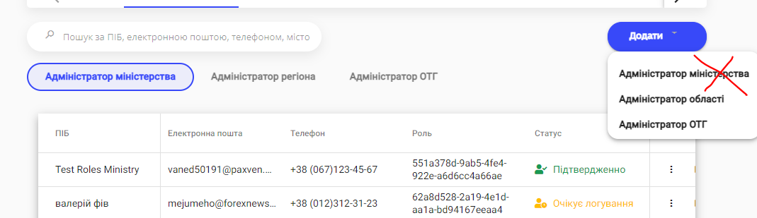 [Ministry Admin] - update admin tools and personal cbainet · Issue #1926 · ita-social-projects ...