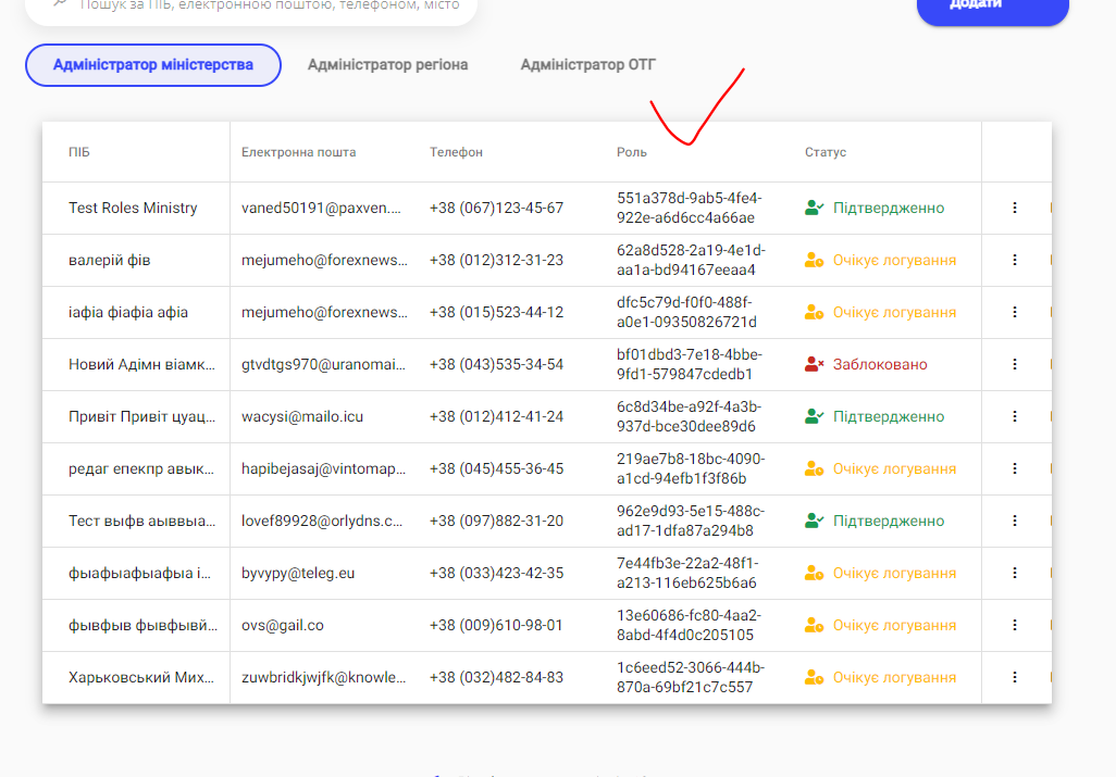 [Ministry Admin] - update admin tools and personal cbainet · Issue #1926 · ita-social-projects ...