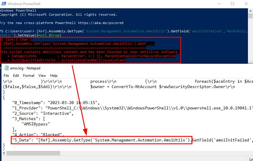 GitHub - cparmn/SoYouWannaBeAnAMSIProvider: Simple AMSI Provider that can use yara rules to ...