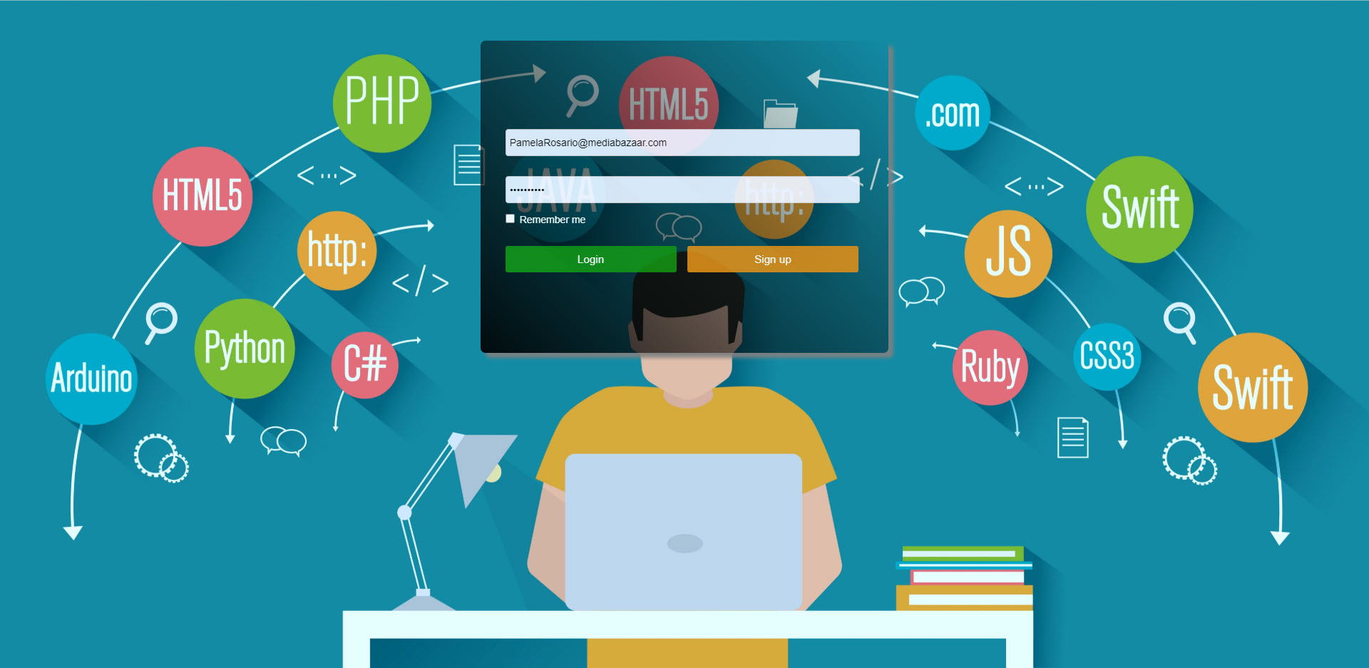 GitHub - rawan-a-d/DevQuiz: A web app which offers programming quizzes for programmers.