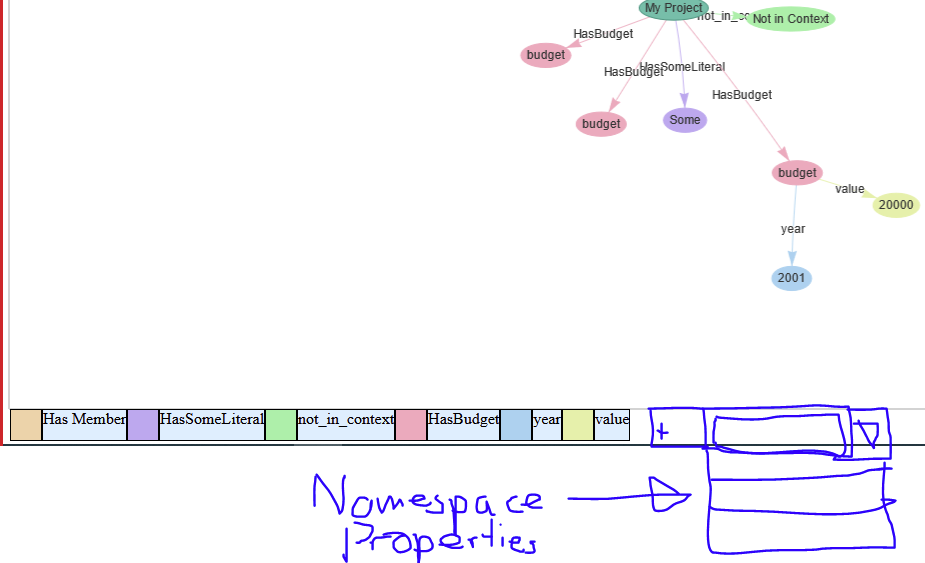add Property to property legend via combo-box · Issue #65 ...