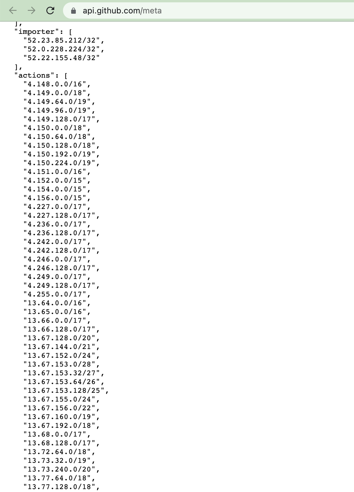 Github Action Ssh Deploy Security Group Of Ec2 Instance · Issue 74 · Easingthemes Ssh Deploy