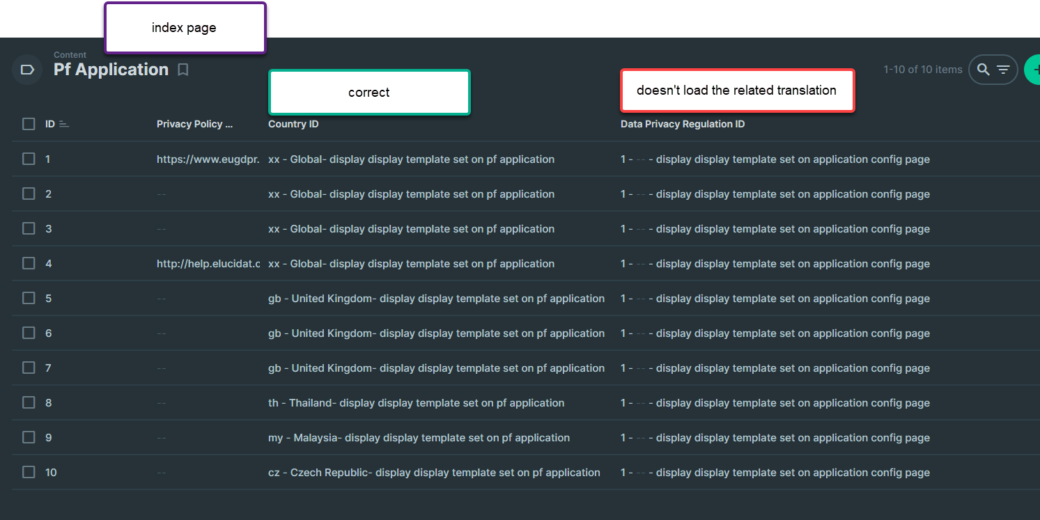 Translations bugs · Issue #8811 · directus/directus · GitHub