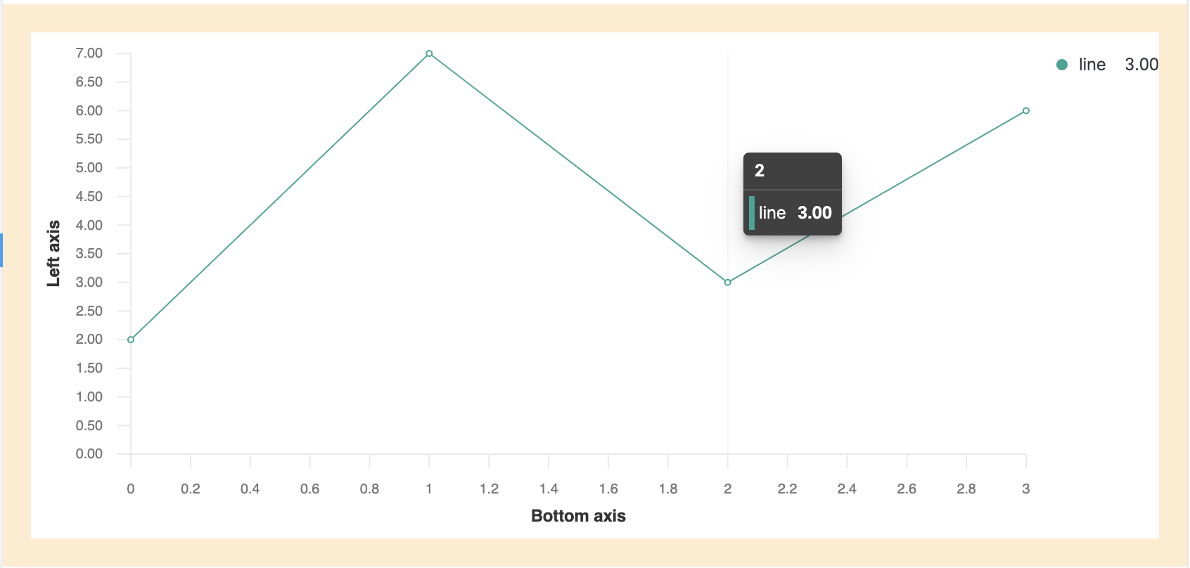 [Discuss] Color of crosshair line in EUI chart theme is too invisible. · Issue #4308 · elastic ...