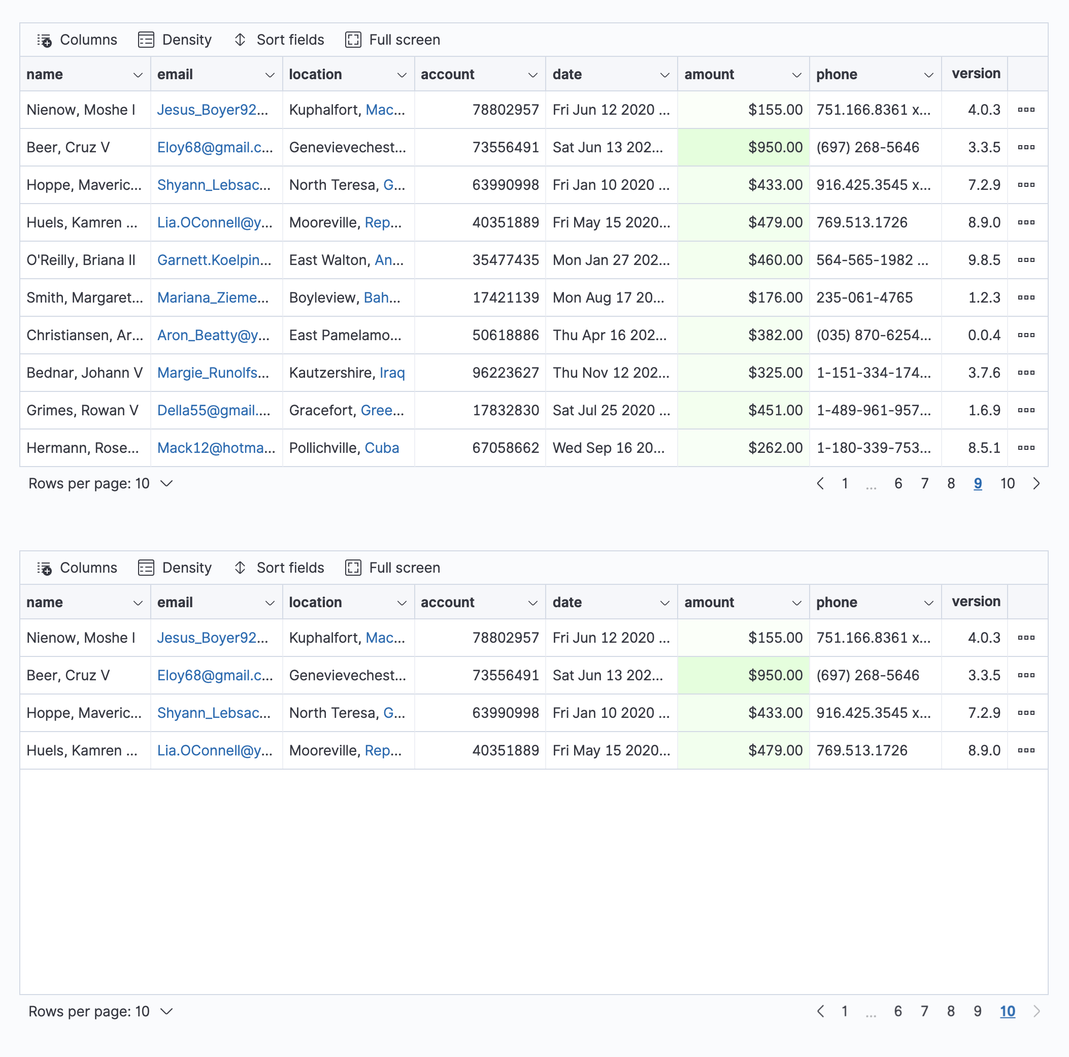 [EuiDataGrid] Fixed number of rows · Issue #4309 · elastic/eui · GitHub