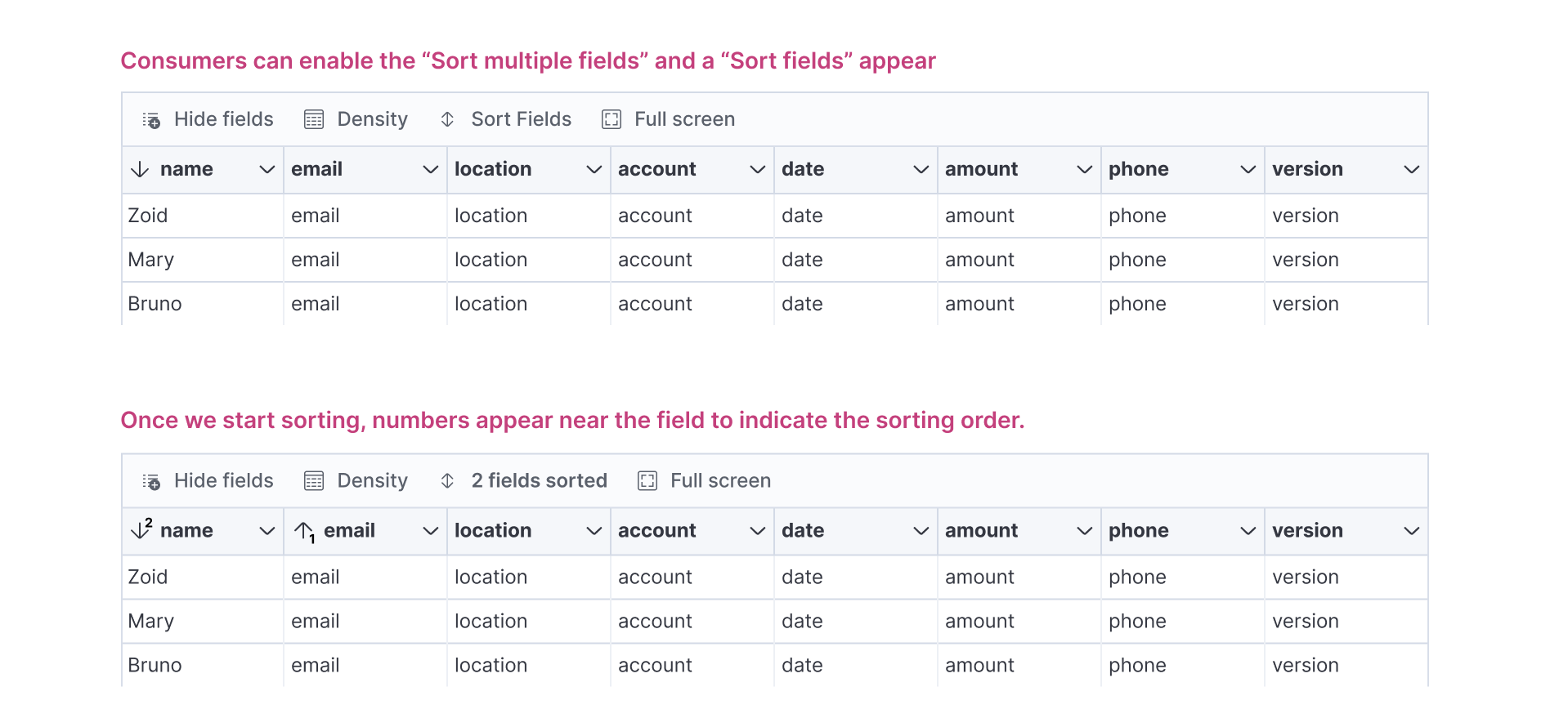 [EuiDataGrid] Change behavior of header cell sorting · Issue #4826 · elastic/eui · GitHub