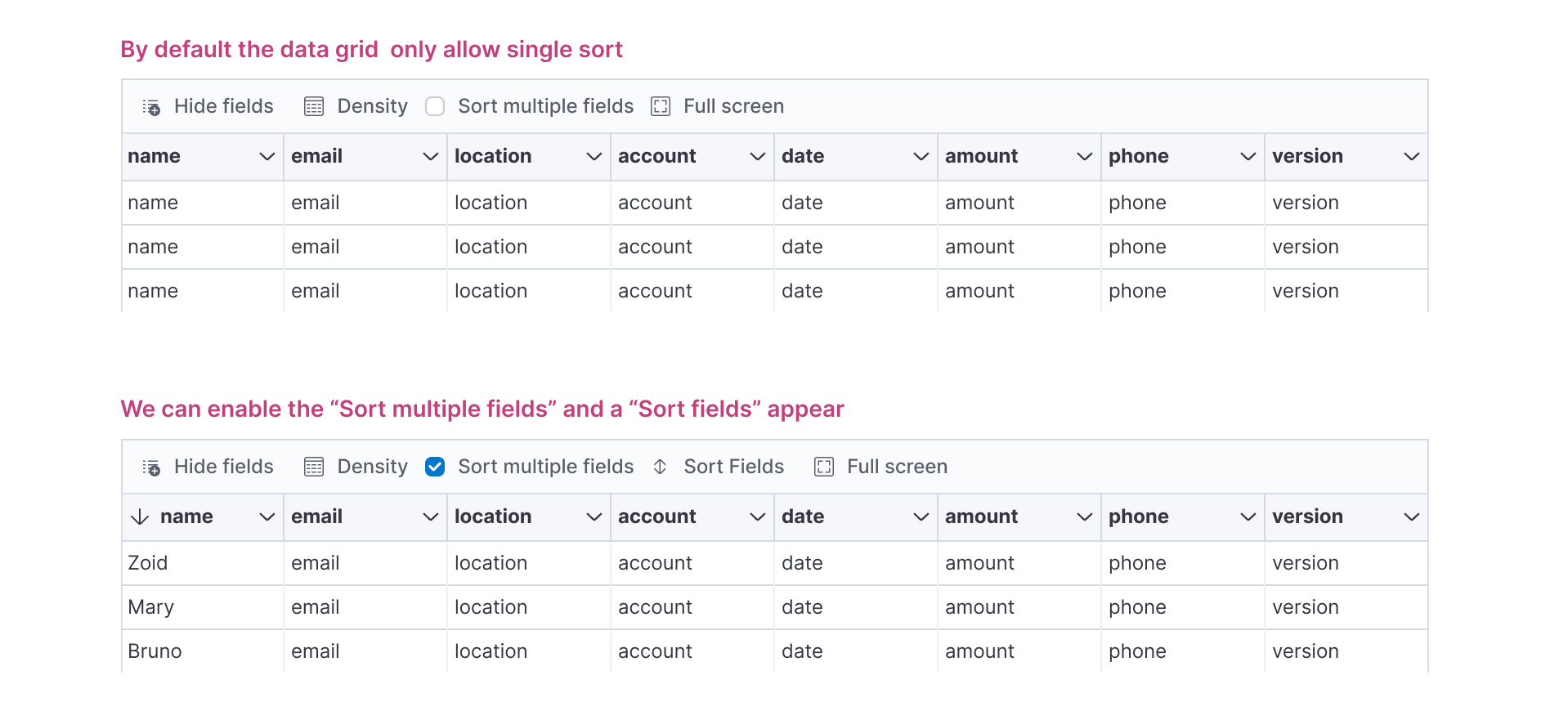 [EuiDataGrid] Change behavior of header cell sorting · Issue #4826 · elastic/eui · GitHub