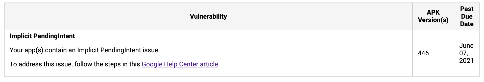 Android App rejected "Remediation for Implicit PendingIntent Vulnerability" · Issue #128 · HMS ...