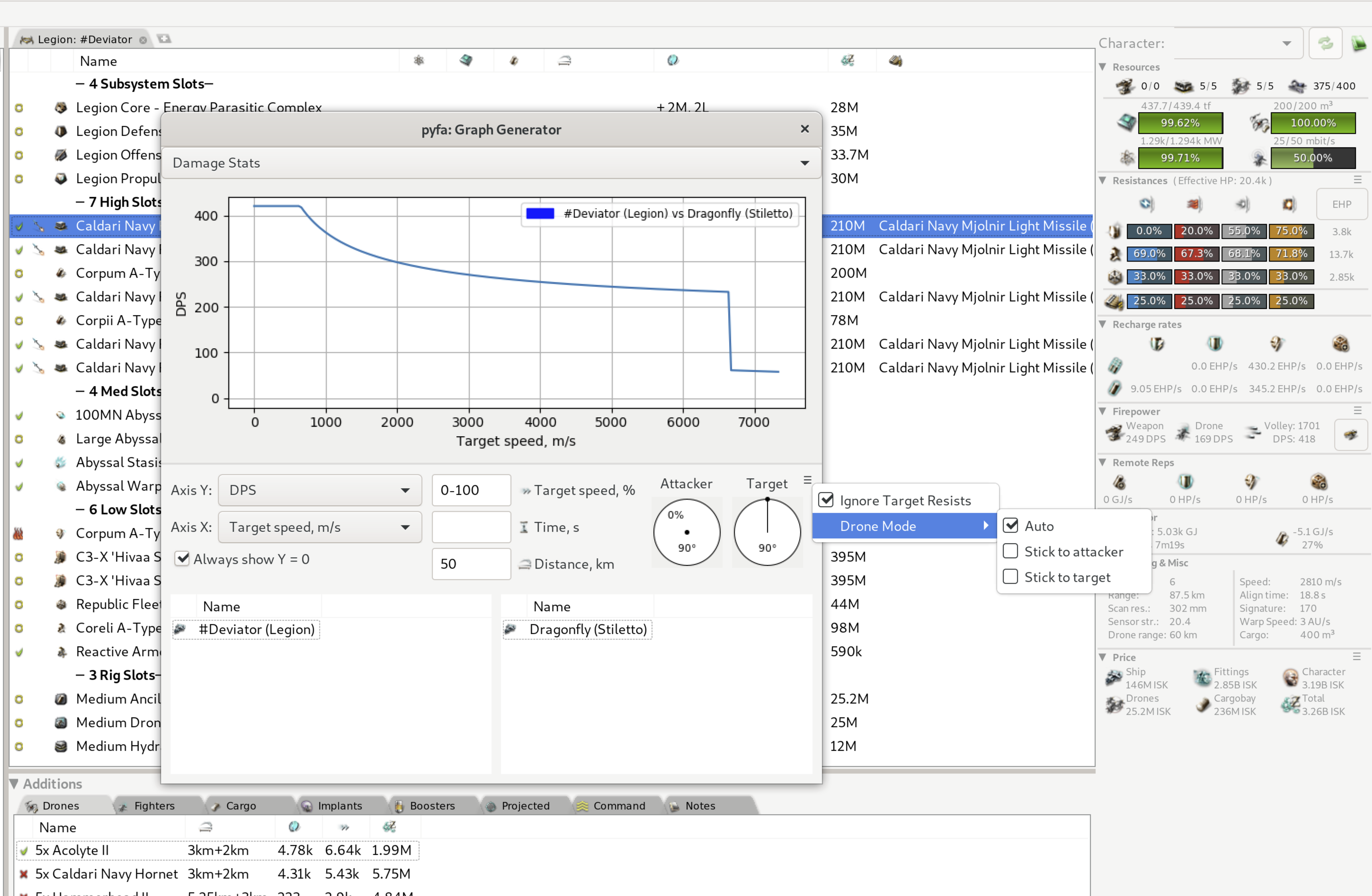 Should drone speed be taken into effect for DPS graph · Issue #1995 · pyfa-org/Pyfa · GitHub
