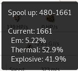 Feature Request: DPS mouse over shows breakdown of EM,Thermal,Kinetic, Explosive DPS. · Issue ...