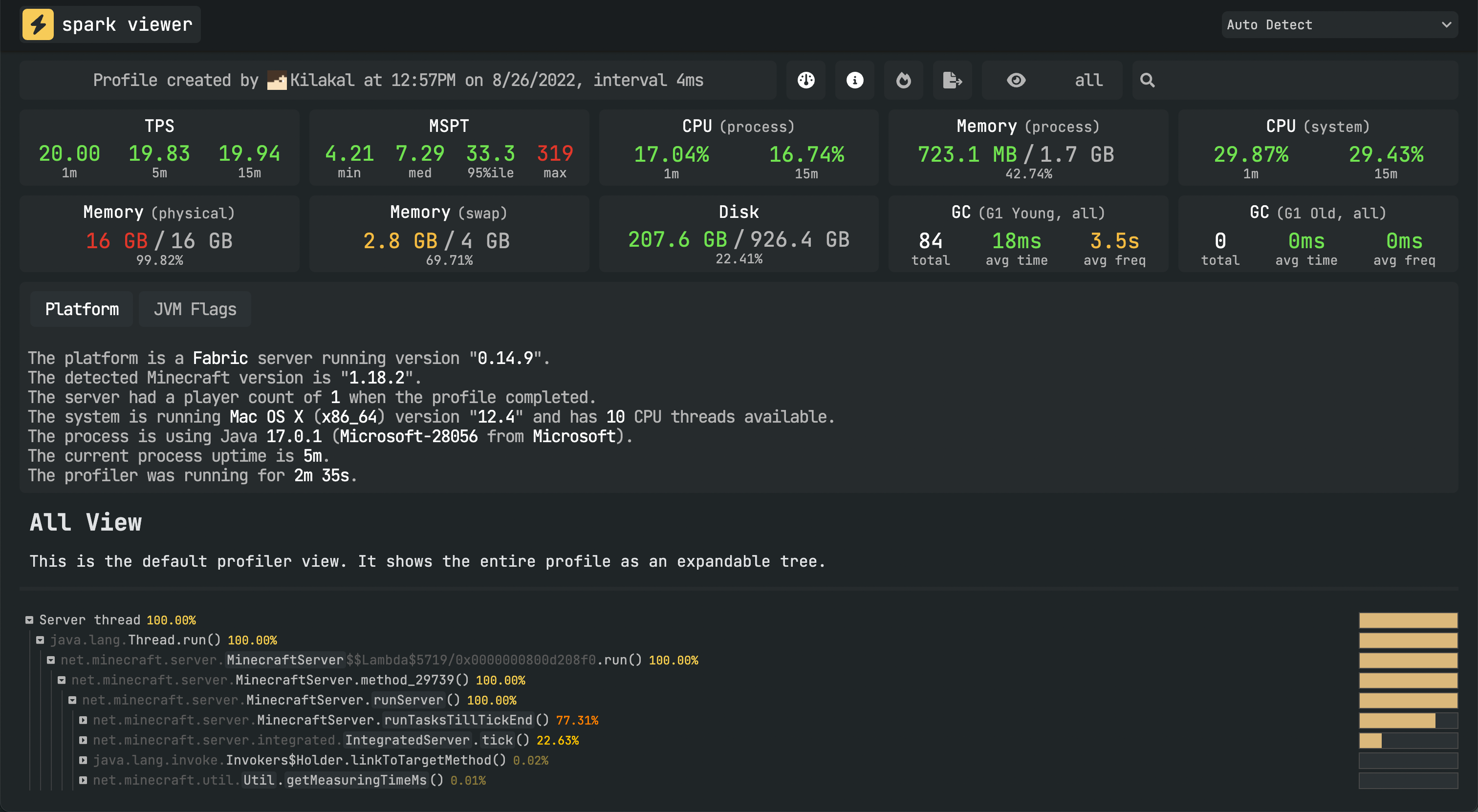 Performance Mod Selection · Issue #11 · TheBoyzOps/TheBoyzPack · GitHub