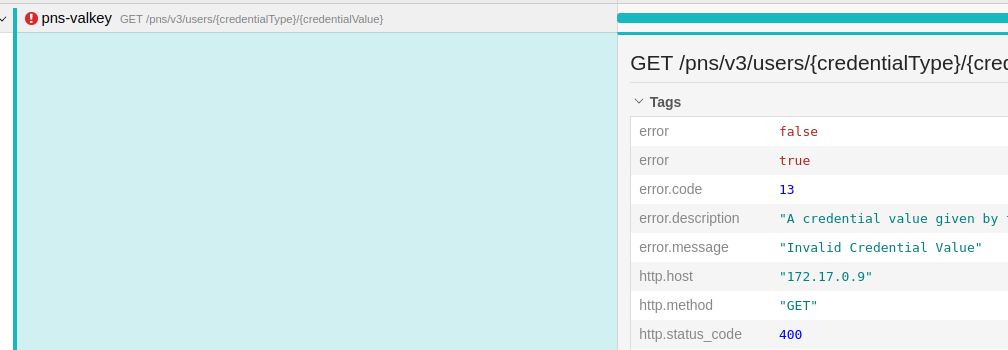 Jaeger Span Is In Error If Tag Errorfalse And Statuscode 400 · Issue 8273 · Open