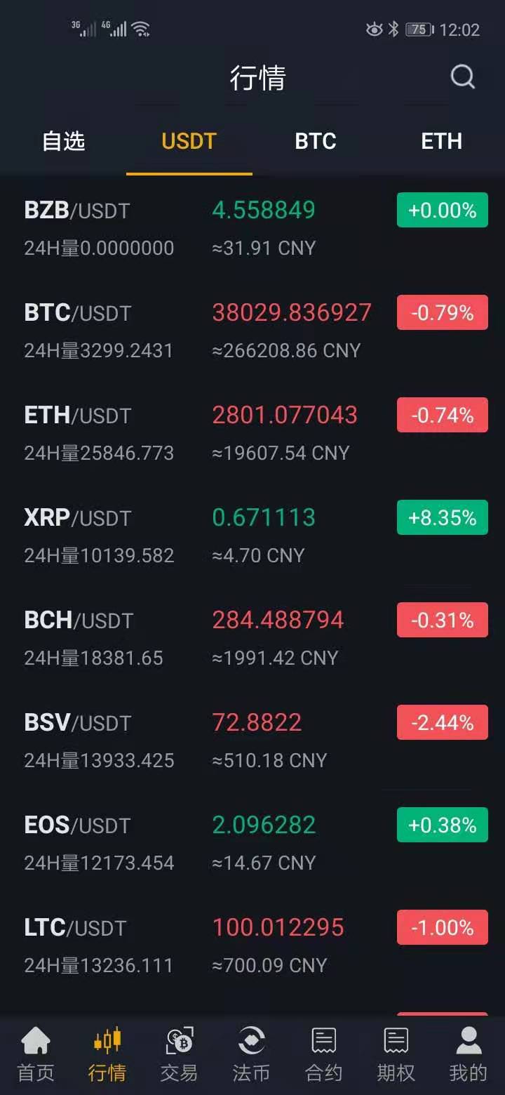 GitHub - dreamer888/token-exchange: 数字货币交易所： 提供行情K线，钱包，法币兑换，币币交易，合约，期权，代理商，API接入等功能，可以参照币安交易所