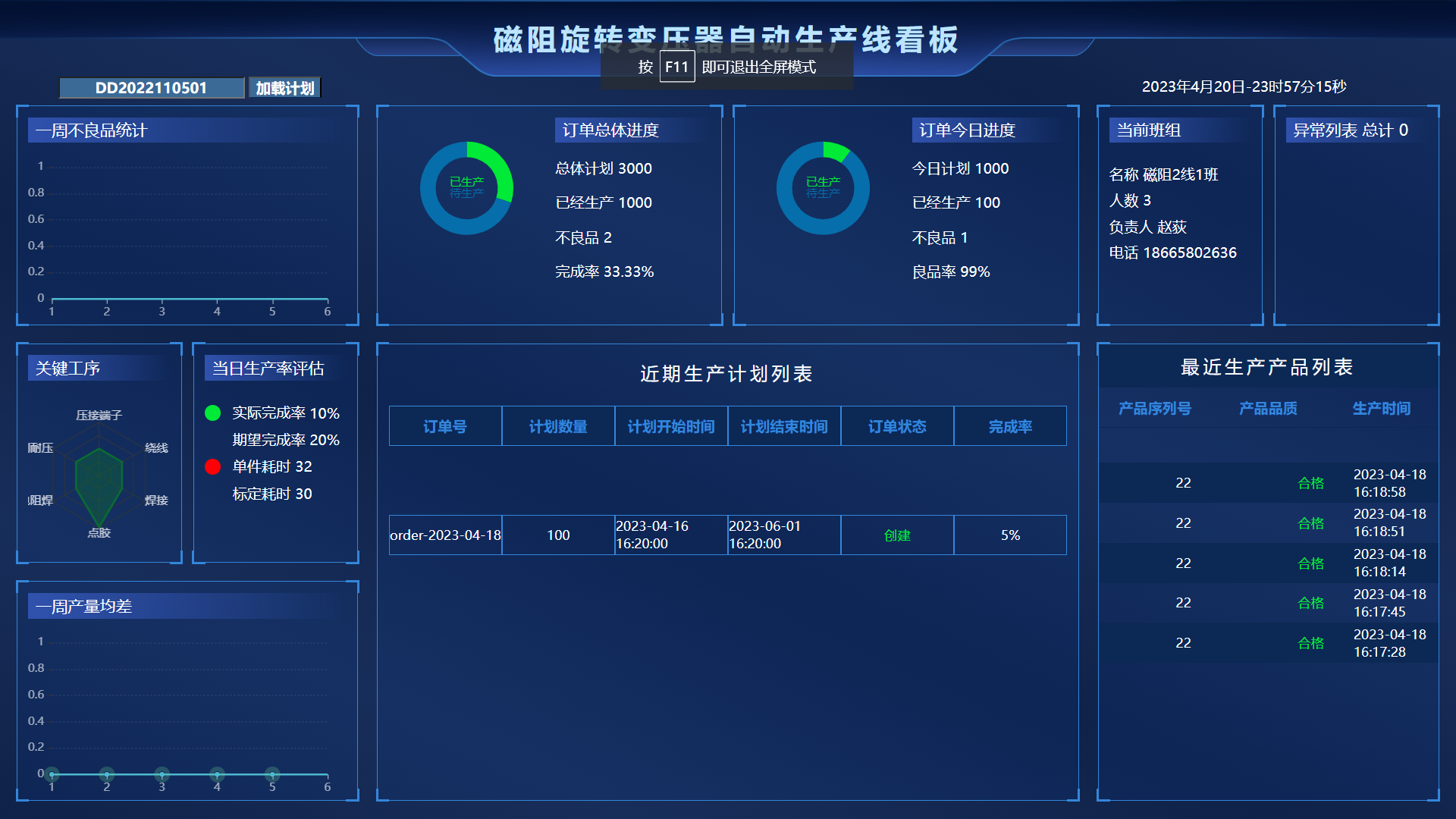 GitHub - dreamer888/mes