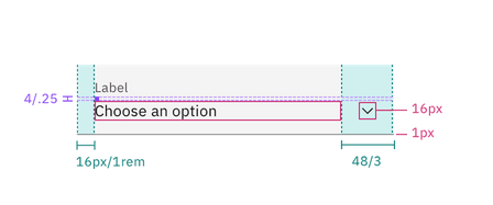 [Bug]: chevron placement is 4px off in multiselect, combobox and ...