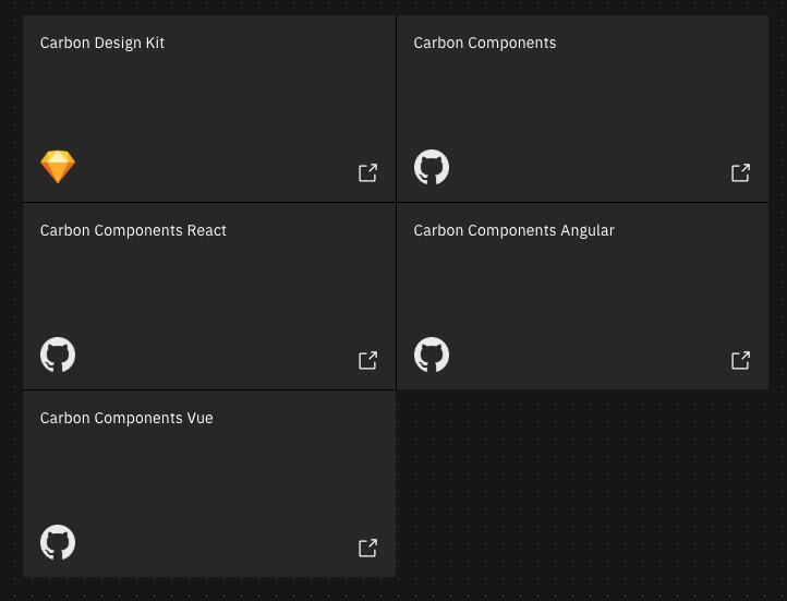 Card components (the component formerly known as ClickableTile) · Issue #21 · carbon-design ...